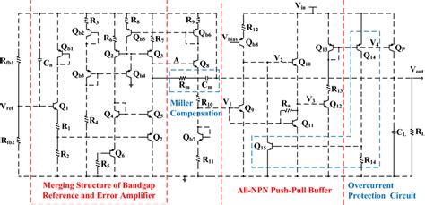 Schematic Diagram Of Proposed Ldo Regulator Download Scientific Diagram