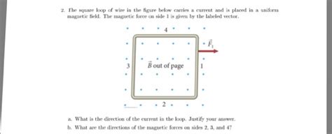 Solved The Square Loop Of Wire In The Figure Below Carries A Chegg