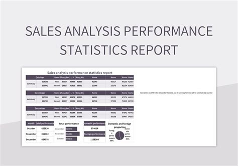 Sales Analysis Performance Statistics Report Excel Template And Google Sheets File For Free