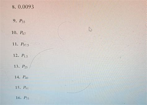 Solved Finding A Z Score In Exercises Use The Standard Chegg Com