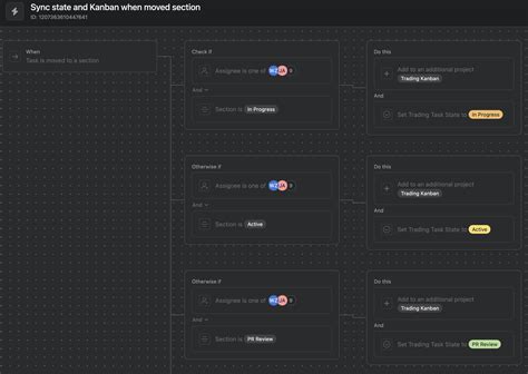 Rule From Bundle Doesnt Execute On Multi Homed Projects Tips And Tricks Asana Forum