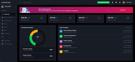 Github Admin Dashboards React Dashboards React Dashboards Open Source And Free Admin