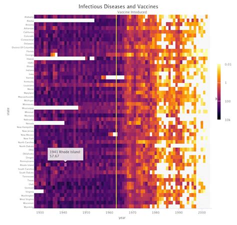 Help Create Data Pipelines Or Automations In R By Jworks7 Fiverr
