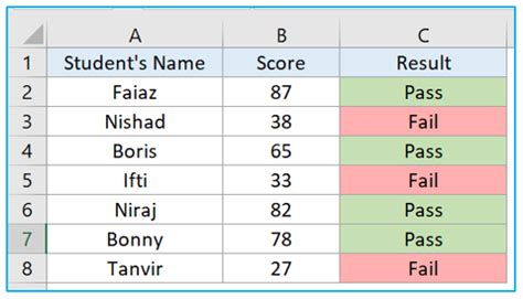How To Count Colored Cells In Excel