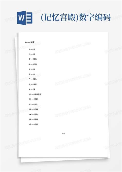 记忆宫殿数字编码word模板下载编号qgxyymxy熊猫办公