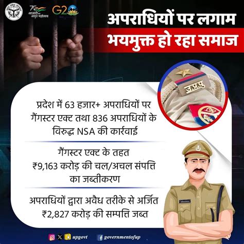 Akash Vanzara On Linkedin Staysafe Crimefree Safetyfirst Preventioniskey Securesociety