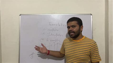 What Is Compiler And Translator In Computer Science For Beginners Youtube