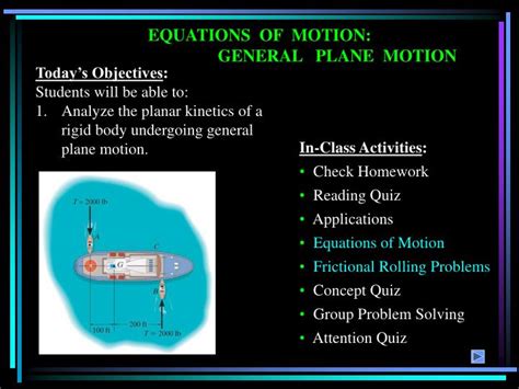 PPT EQUATIONS OF MOTION GENERAL PLANE MOTION PowerPoint Presentation ID 3136805