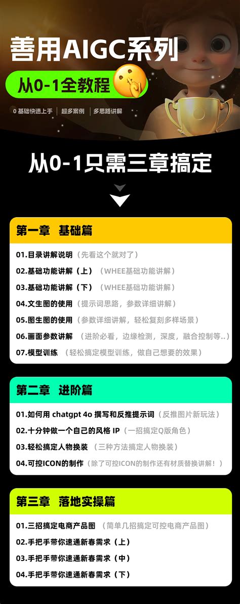 善用aigc系列,从0 1全教程视频教程培训尹承元 站酷高高手 善用aigc系列,从0 1全教程视频教程培训尹承元 站酷高高手