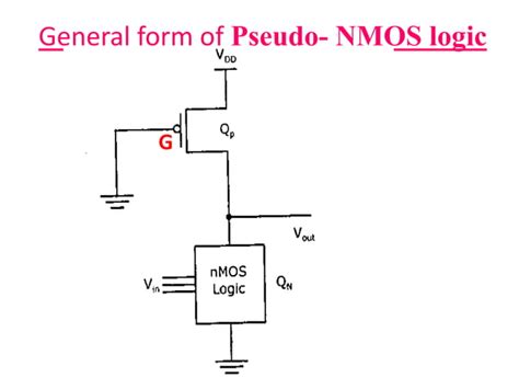 Vlsi Gate Level Design Pptx