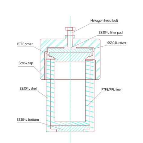 Hydrothermal Synthesis Reactor Labonsale