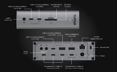 Thunderbolt 5 Dock Ts5 Caldigit Caldigit