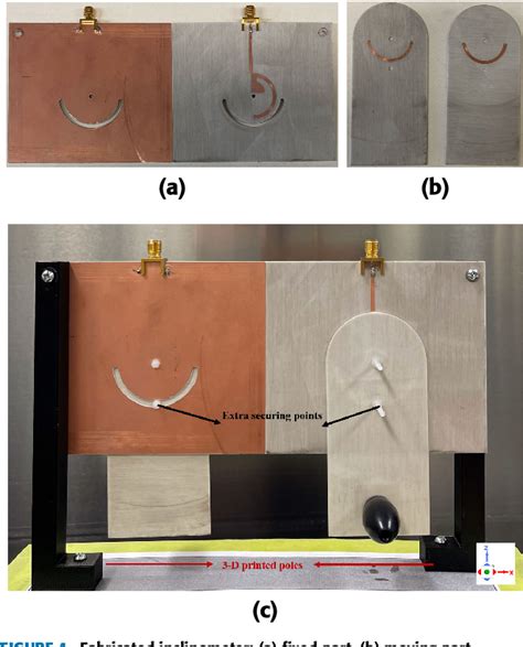 figure 4 from two dimensional inclinometer tilt sensor with a large