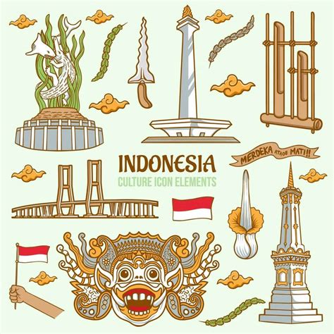 Ontdek De Indonesische Cultuur Traditie En Erfgoed