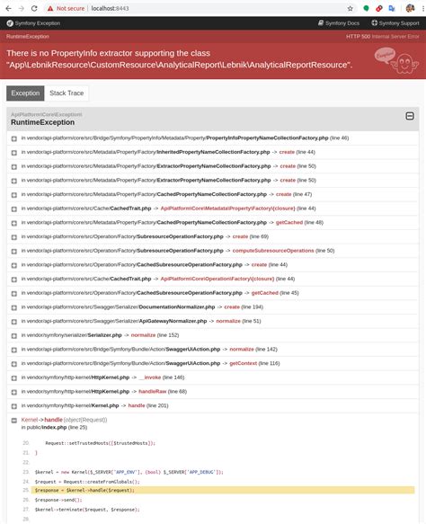 There Is No Propertyinfo Extractor Supporting The Class · Issue 3445