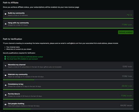 Unable To Subscribe To Twitch Turbo R Twitch