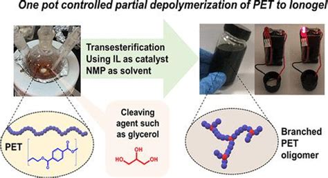 Direct One Step Controlled Partial Depolymerization And Upcycling Of