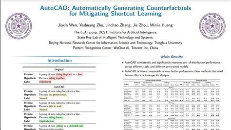 Underline Autocad Automatically Generate Counterfactuals For Mitigating Shortcut Learning