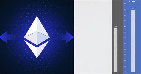 List Scalability Curated By Sek111k Medium