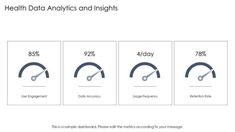 Top 10 Application Health Monitoring Powerpoint Presentation Templates In 2025