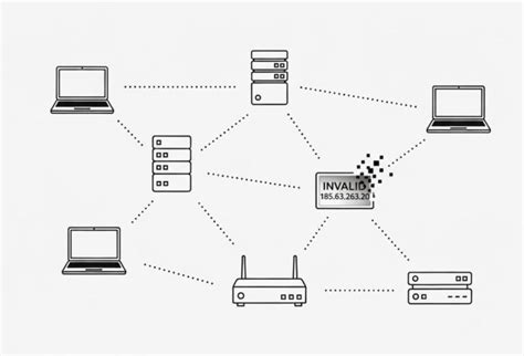 1856326320 Ip Risks Logs And How To Block Suspicious Ips
