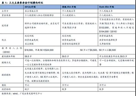 保险龙头股票 保险龙头股 随意云