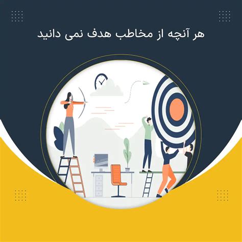 مقالات مرکز مشاوره کسب و کار آکو