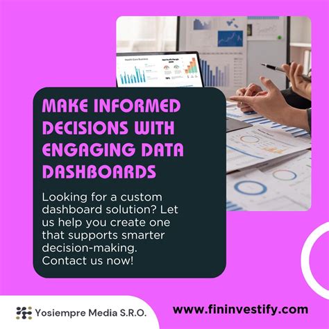 Yosiempre Media On Linkedin Smartdecisions Datavisualization Businessgrowth