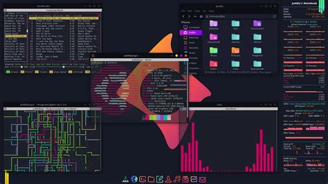 Metacity XFCE My Sweet XFCE Notebook Setup Scrolller