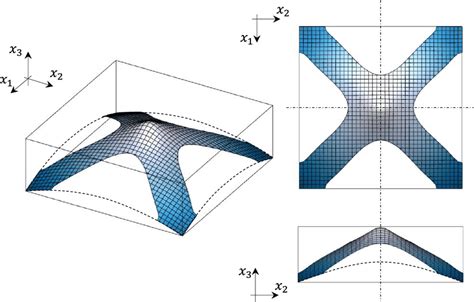 final optimal design of the paraboloid shell with different views of a