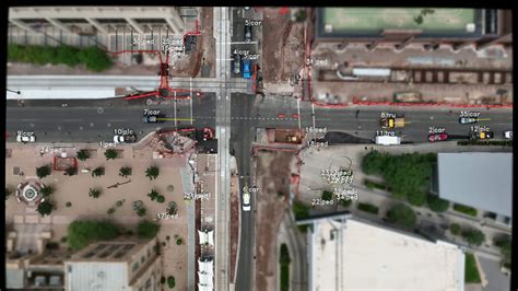 Levelxdata Real World Scenario Data