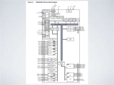 Dnr 32bit Arm Cortex M3 Arduino Dueによるラパイド実験のススメ