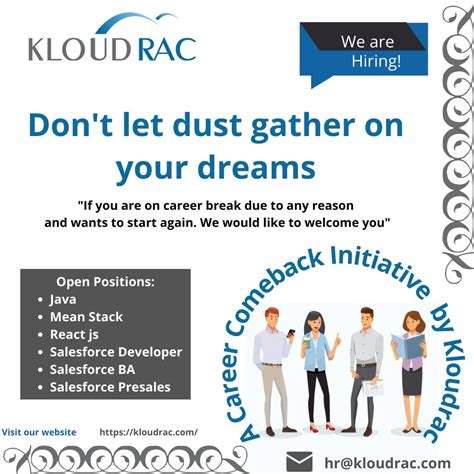 Kloudrac Group On Linkedin Openpositions Career Developer Like