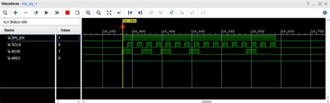 Writing Data To The CMOS Image Sensor Download Scientific Diagram