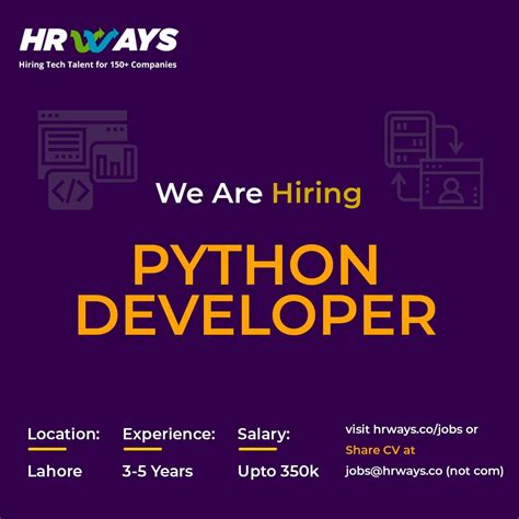 Saba Saeed On Linkedin Openings For Senior And Mid Level Python Developers For A Us Based Car…