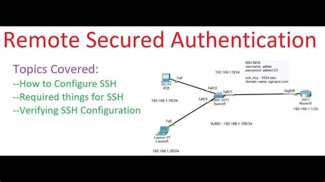 How To Configure Ssh In Cisco Packet Tracer Tamil Youtube