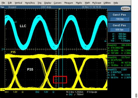 An 2531 Quad Hdmi Input Fast Switching Solution With Adv7612 Analog Devices