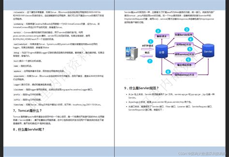 从github火到头条!这份万众期待的阿里内部java面试手册,开源了 Csdn博客 从github火到头条!这份万众期待的阿里内部java面试手册,开源了 Csdn博客