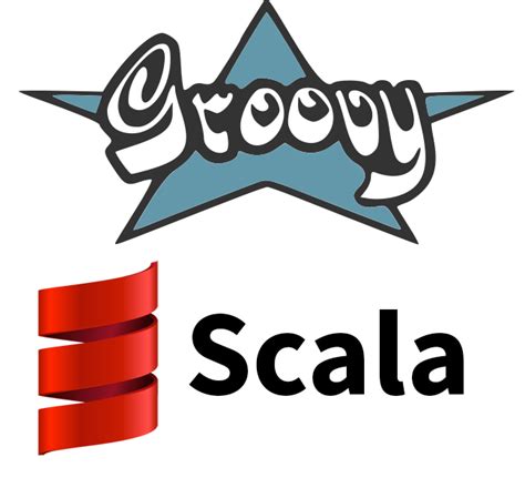 Emanuel Goette Alias Crespo Groovy O Scala Esa Es La Cuestión