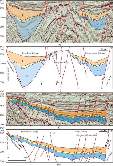 A B Tectonic Framework Characteristics Of The Northern Cdd C D Download Scientific Diagram
