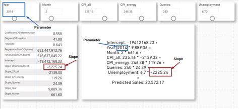Multiple Linear Regression In Power Bi Benoit Fedit