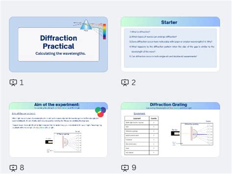 Diffraction Grating Practical Teaching Resources