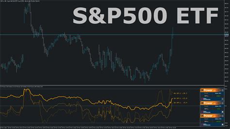 Ix Power Mt5 Buy Trading Indicator For Metatrader 5