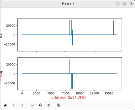 some question about zcu102 adrv9002 no os dma example qanda microcontroller no os drivers