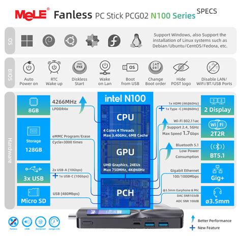 Mele Pcg02 Fanless Pc Stick N100