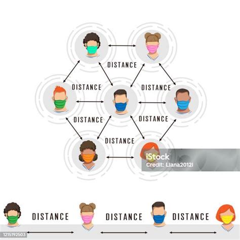 의료 용 마스크를 착용하는 사람들은 감염 및 질병의 위험으로부터 사회적 거리를 유지합니다 건강관리와 의술에 대한 스톡 벡터 아트