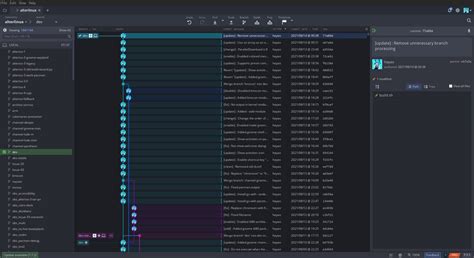 GitKraken最強のGitのGUIクライアントの紹介 FascodeNetwork Blog