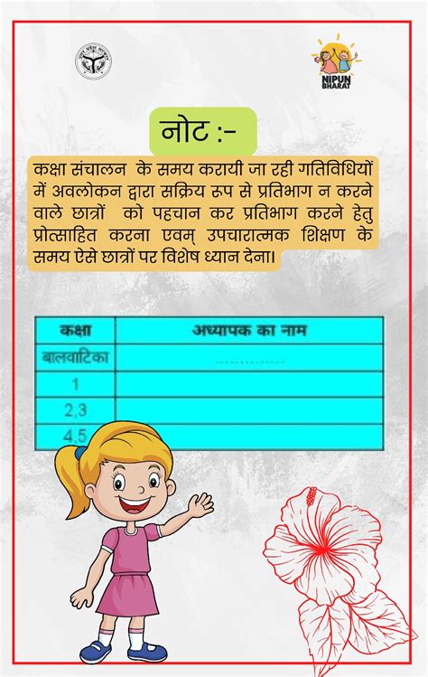 Nipun Bharat Mission Action Plan Register निपुण भारत मिशन के तहत