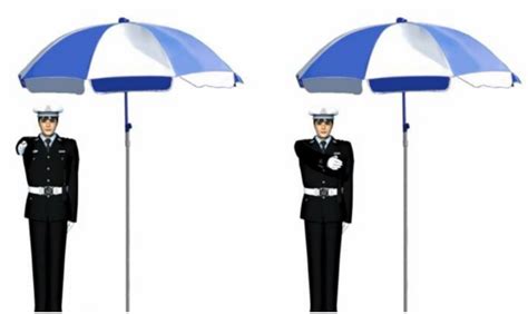 教你看懂交警叔叔的手势新手上路根本不慌 搜狐汽车 搜狐网