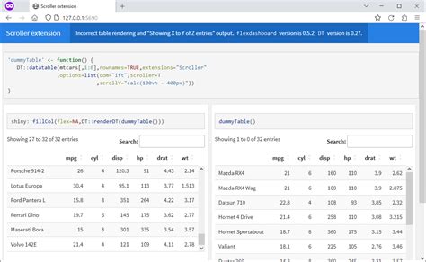 Incorrect Dt Datatable Rendering With Scroller Extension Issue Rstudio